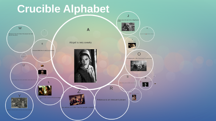 Crucible Alphabet by Alexus Wilkins on Prezi