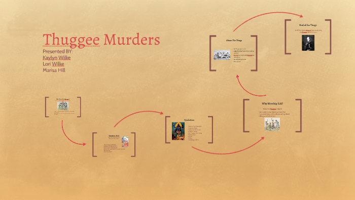 Thuggee Murders by on Prezi