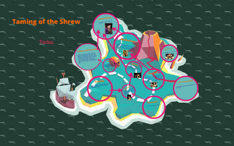 Who's Who in Padua by Taylor Ostrander on Prezi