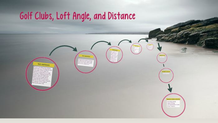 Golf Clubs, Loft Angle, and Distance by Carson Lueders on Prezi