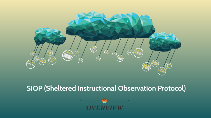 SIOP (Sheltered Instructional Observation Protocol) by Elsa Cantu on Prezi