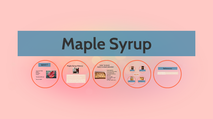 Maple Syrup by Maria Anahi Morales Maya on Prezi