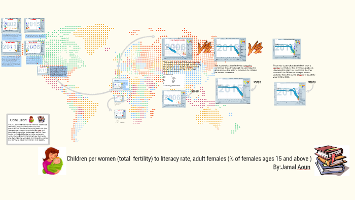 Breast cancer, new cases per 100,000 women/definition: Numbe by Jamal ...
