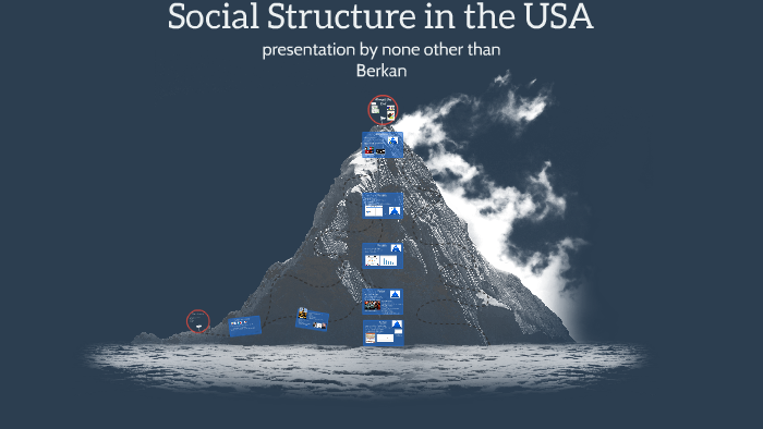Social Structure in the USA by Alex Mueller on Prezi