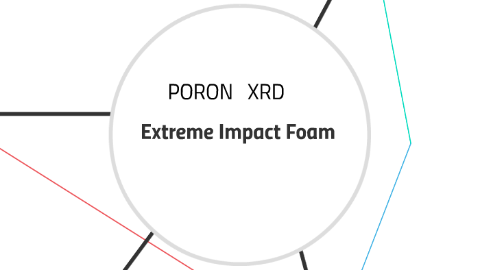 PORON XRD Impact Foam by Ryan Shupp on Prezi