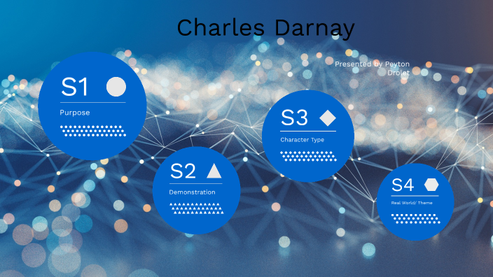Post Mortem Character Analysis by Peyton Drolet on Prezi