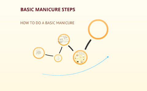 Basic Manicure Steps by Rhonda Lewis on Prezi