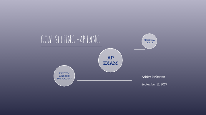 GOAL SETTING-AP LANG by Ashley P on Prezi