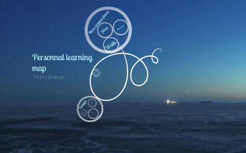 Personal learning map by ROCIO ALMANZA on Prezi