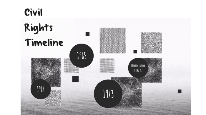 Civil Rights Timeline by Theresa Nieboer on Prezi