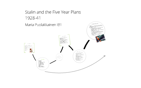 Stalin and the Five Year Plans 1928-1941 by Maria Puolakkainen on Prezi