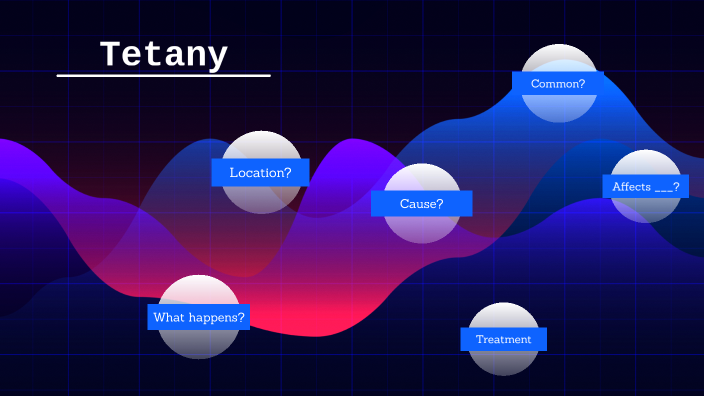 Tetany- Skeletal Disorders by Aja Beck on Prezi