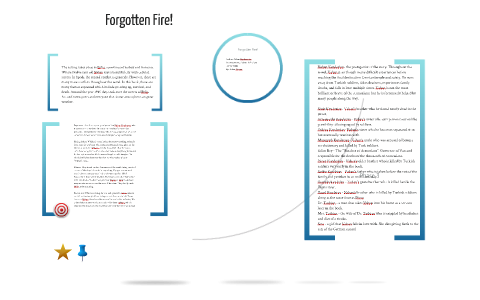 Forgotten Fire! by on Prezi