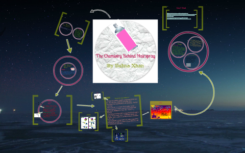 The Chemistry Behind Hair Spray by Ushna Khan on Prezi