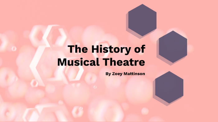 the history of musical theatre by Zoey Mattinson on Prezi