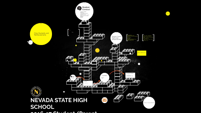 NEVADA STATE HIGH SCHOOL by Jay Caballero on Prezi