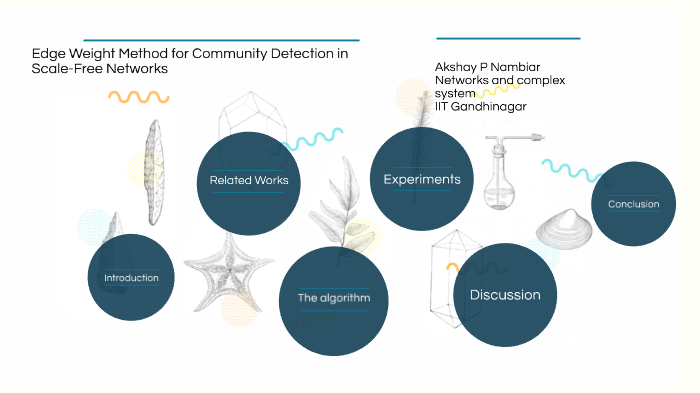 Edge Weight Method For Community Detection In Scale Free Networks By