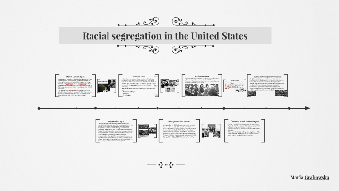 Racial segregation in the United States by Marysia Grabowska on Prezi