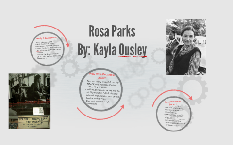 Rosa Parks by Kayla Ousley on Prezi