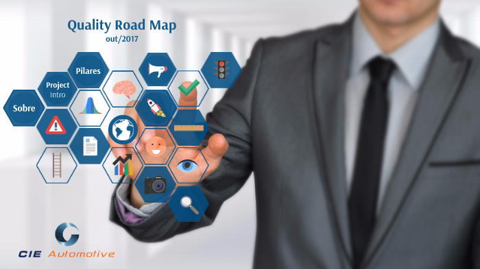 Quality Road Map by Hugo Almeida on Prezi