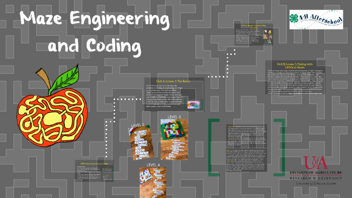 Maze Engineering by Ashley Dingman on Prezi