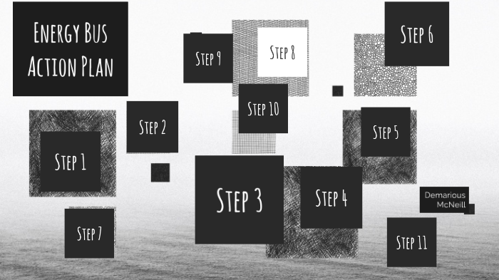 The Energy Bus Action Plan 2019 by Demarious McNeill on Prezi