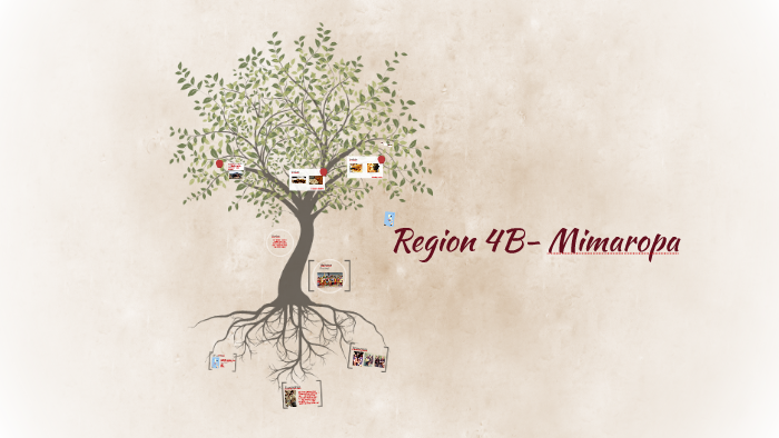 Region 4B- Mimaropa by Elmira Niña Garcia on Prezi