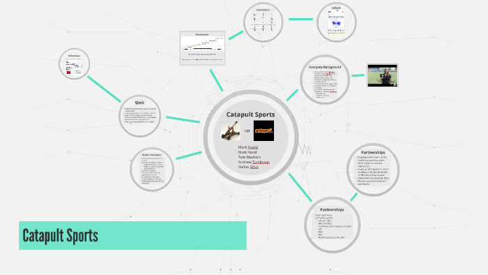 Catapult Sports by Tom Madden on Prezi