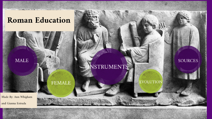 Roman Education by Gianna Estrada on Prezi