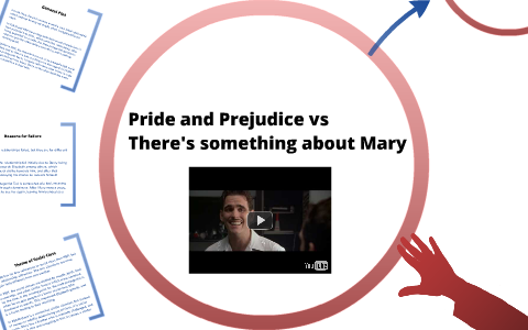 Pride and Prejudice vs There's Something About Mary by Sean Huth on Prezi