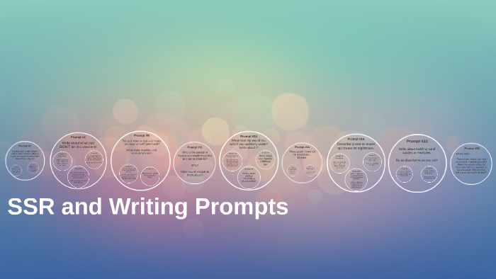 SSR and Writing Prompts by Rebecca Hailstone on Prezi
