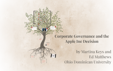 Corporate Governance and the Apple Inc Decision by Martina Keys on Prezi
