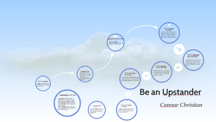 What is an upstander? by connor christian on Prezi