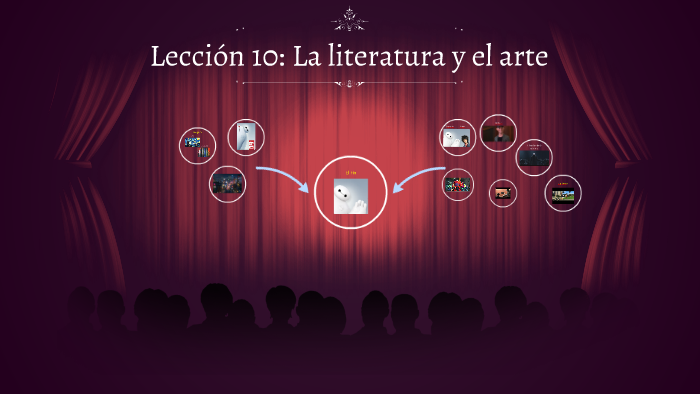 Lección 10: La literatura y el arte by Nikki Confroy on Prezi
