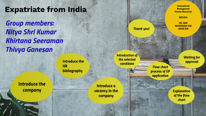 EMPLOYMENT PASS APPLICATION FOR EXPATRIATE FROM INDIA by Thivya Ganesan ...