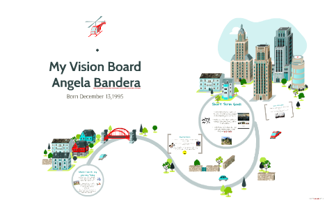 Vision Board by Angela Bandera on Prezi
