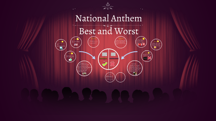 National Anthem Project by Tyler Hernandez on Prezi