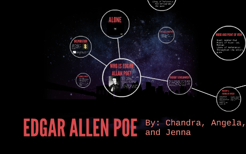 EDGAR ALLEN POE by Chandra tocker on Prezi