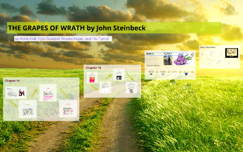 Grapes of Wrath Presentation by Nia Farrell on Prezi