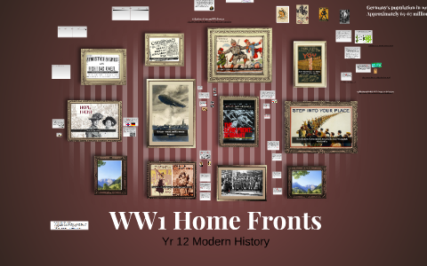 WW1 Home Fronts by Kate Newland on Prezi