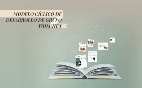MODELO CÍCLICO DE DESARROLLO DE GRUPO WOLCHET by Sharoon Miranda Guzmán ...