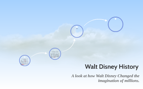 Walt Disney History by joel sanders on Prezi