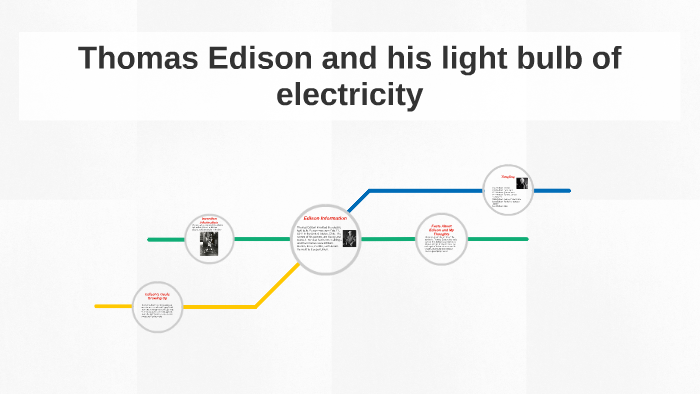 Thomas Edison and his light bulb of electricty by Alex Carbonaro on Prezi