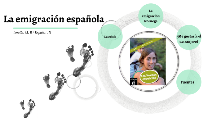 La emigración española by on Prezi