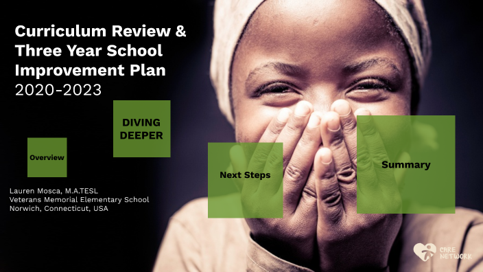 Curriculum Review and Three Year Improvement Plan by Lauren Mosca on Prezi