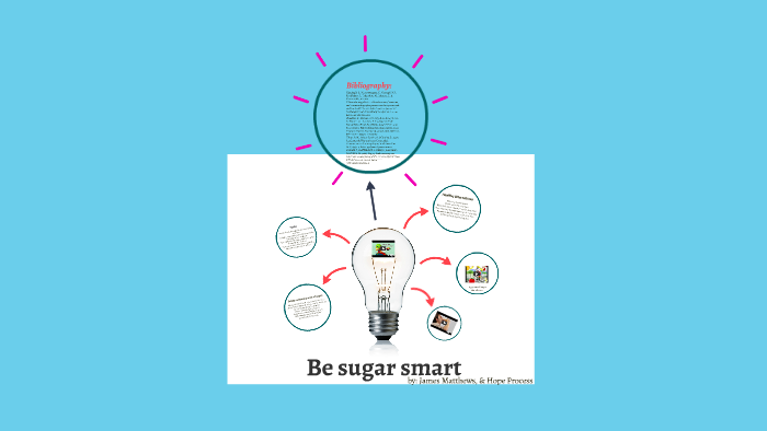 Be sugar smart by Hope Process on Prezi