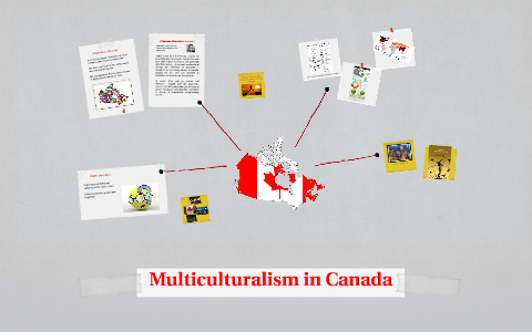 Multiculturalism in Canada by Gonçalo Pinho on Prezi