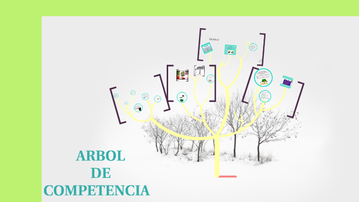 ÁRBOL DE COMPETENCIAS by Andrea Castillo Solano on Prezi