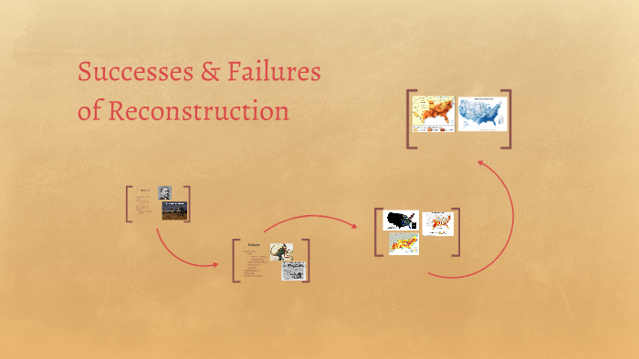Successes & Failures of Reconstruction by Courtney Sigmon on Prezi