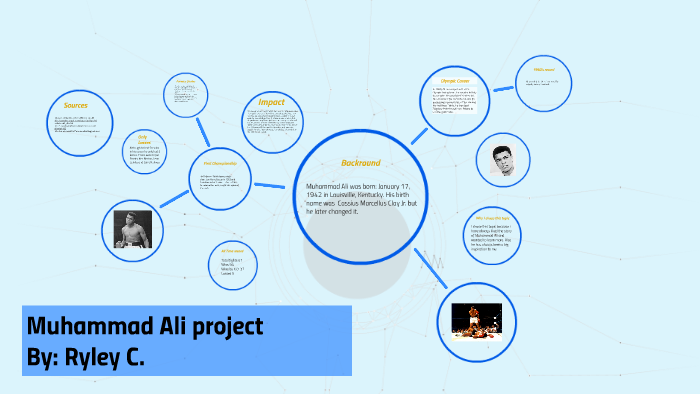 Muhammad Ali project by Ryley C on Prezi